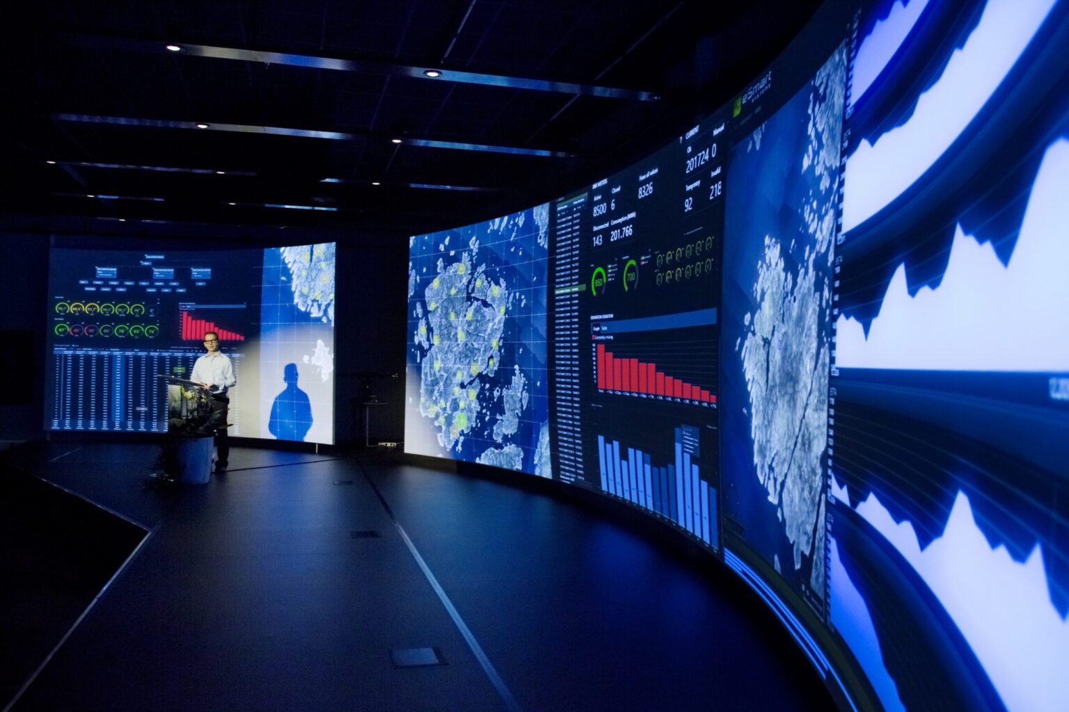 Cyviz – Nvincy Solutions